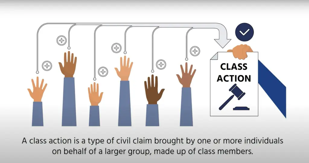 What's the Difference Between a Class Action and a Mass Tort?